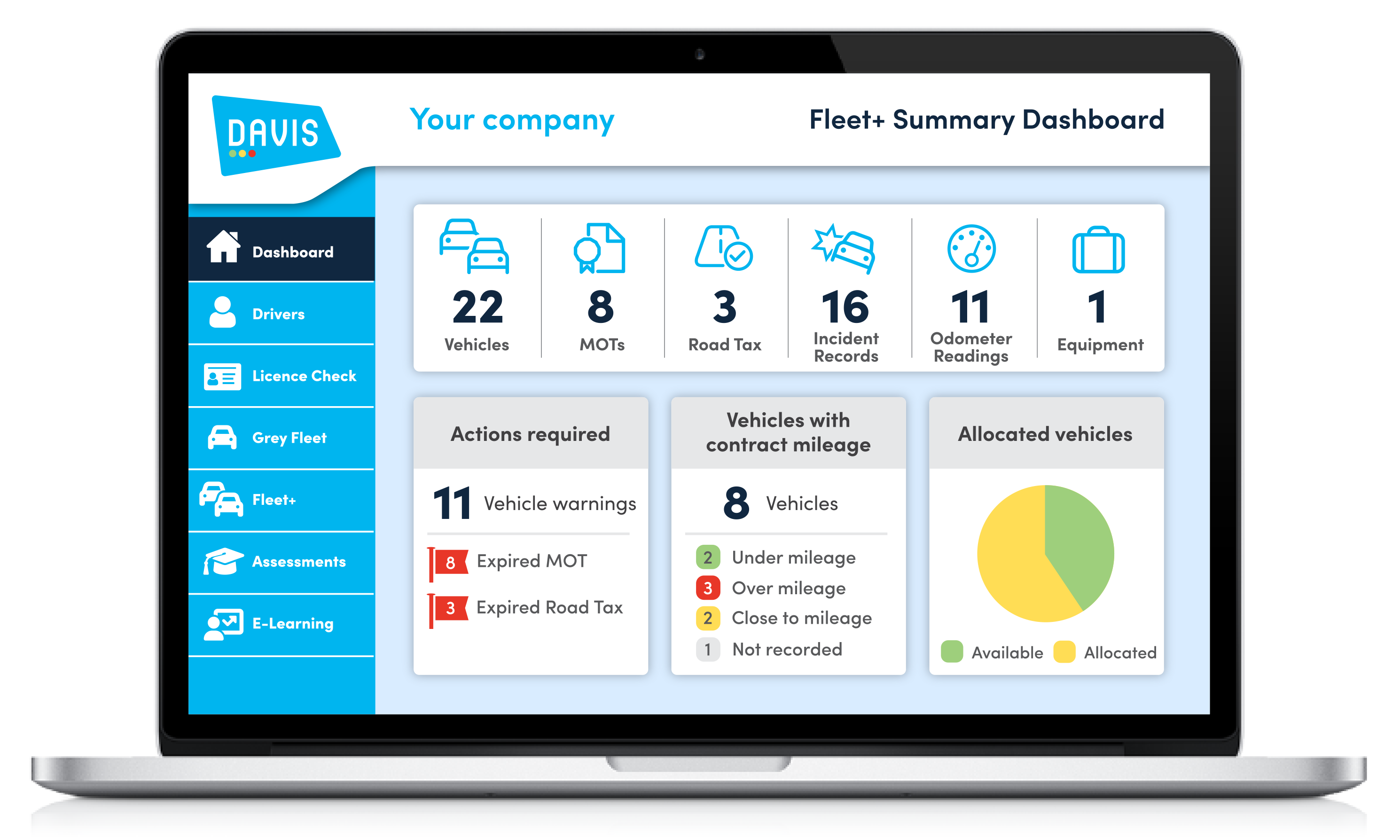 Fleet+ NEW from DAVIS - transform the way you see your fleet